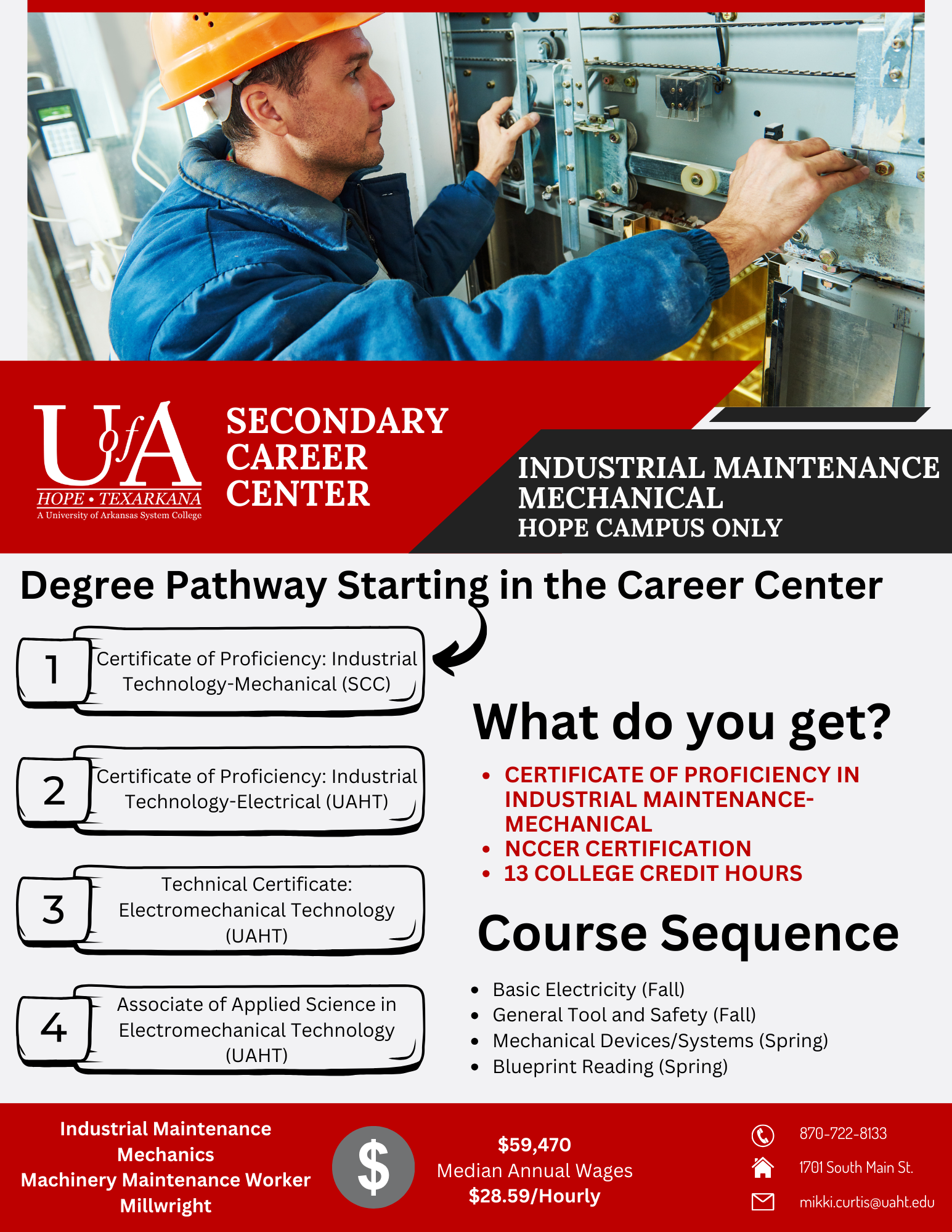 Secondary Career & Technical Education Center